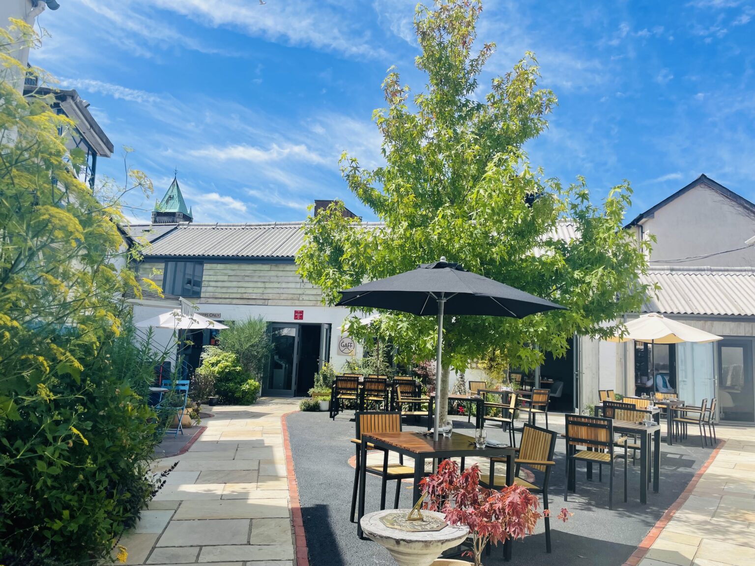 Restaurants & Cafes – Visit Abergavenny